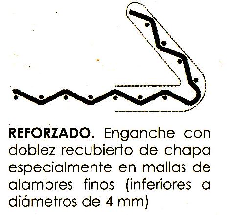 A.G. Internacional S.A. | Cribas de Acero Aleado
